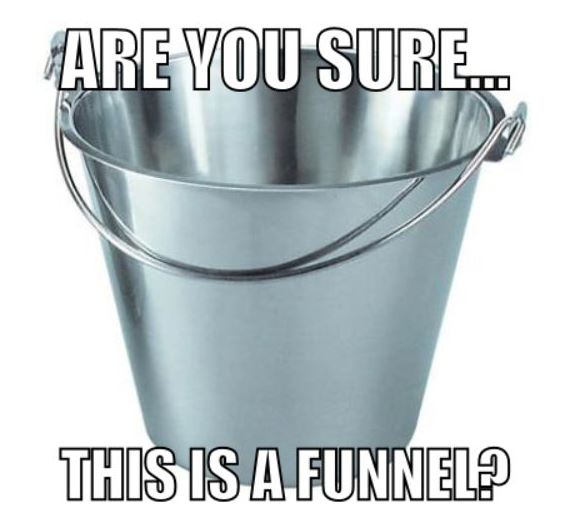 SEO Content Marketing Strategy & Execution is Everything!